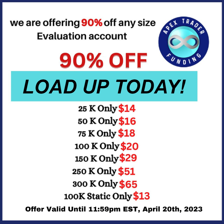 Apex Trader Funding Archives - MakeTicks
